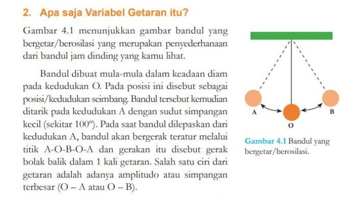 Kunci Jawaban IPA Kelas 8 Kurikulum Merdeka, Tuliskanlah Semua Variabel ...