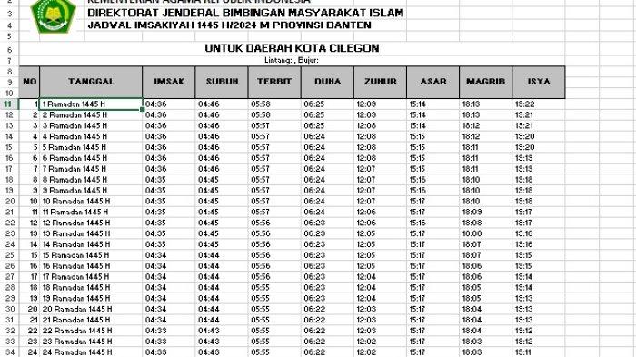 Jadwal Imsak Ramadan 2024 di Kota Cilegon Banten, Lengkap Satu Bulan ...