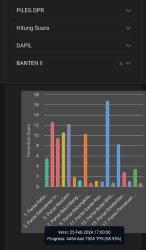 Nama-nama Caleg dan Suara Sementara Pileg 2024 DPR RI Dapil Banten 2 - Tribunbanten.com
