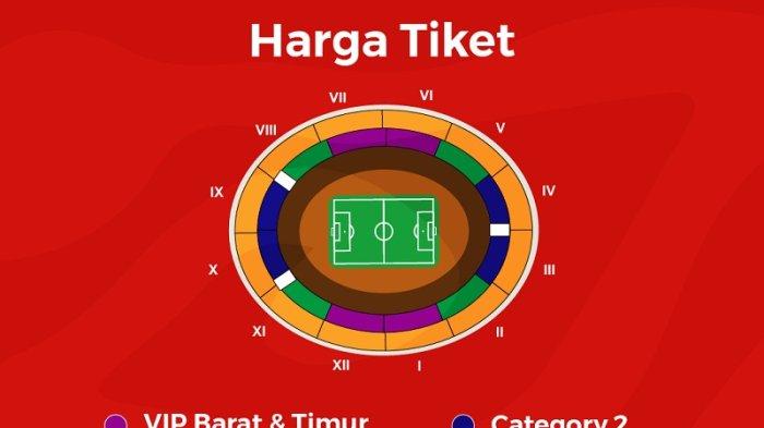 Sembilan Cara Beli Tiket Laga Indonesia vs Argentina Via Online, Mulai Dijual 5 Juni 2023 ...