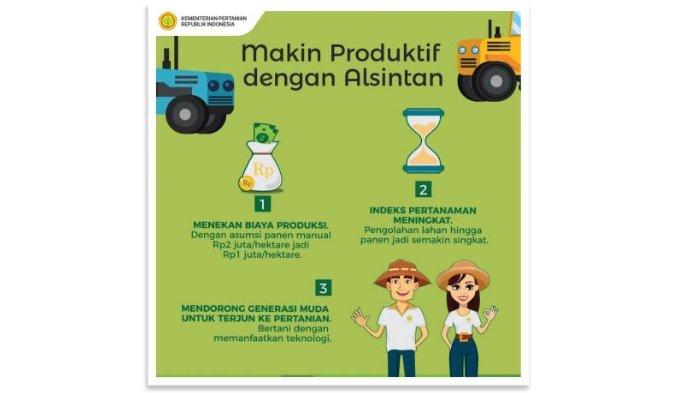 KUNCI JAWABAN Bahasa Indonesia Kelas 9 Kurikulum Merdeka, Menganalisis ...