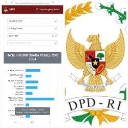 Ini Nama-nama Caleg yang Berpotensi Lolos ke DPD RI dari Dapil Banten - Halaman 4 - Tribunbanten.com