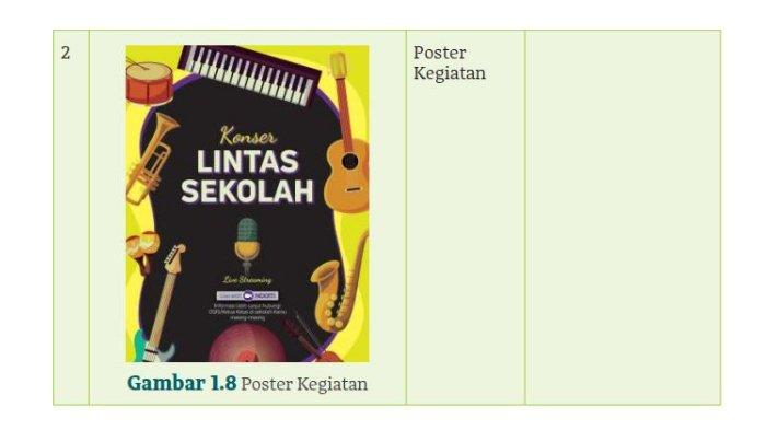 KUNCI JAWABAN Bahasa Indonesia Kelas 11 Kurikulum Merdeka Halaman 24 ...