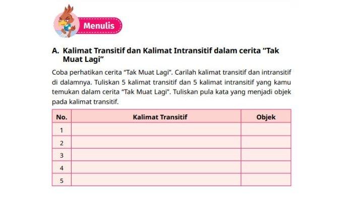 Apa Itu Kalimat Transitif? Simak Contoh-contoh Bentuknya - Tribunbanten.com