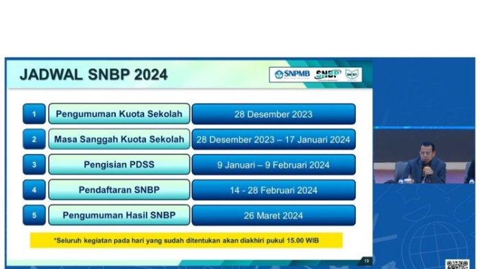 Berikut Perbedaan SNBP dan SNBT di SNPMB 2024 : Pengertian, Ketentuan ...