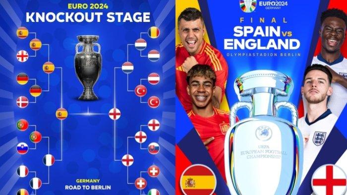 2 Lokasi Nobar Final Euro Spanyol vs Inggris di Tangerang Raya, Kick ...