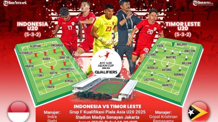 Link Live Streaming Timor Leste vs Indonesia di Kualifikasi Piala Asia U-20 - Tribunbanten.com