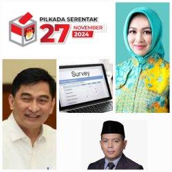 Pilgub Banten: Elektabilitas Terbaru Airin Rachmi, Andra Soni, dan Dimyati Versi 7 Lembaga ...