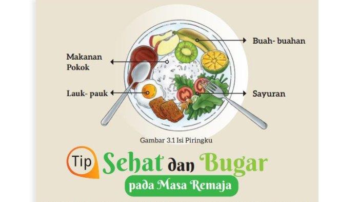 KUNCI JAWABAN Bahasa Indonesia Kelas 7 Kurikulum Merdeka, Tip Sehat dan ...
