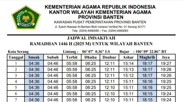 Link Download Jadwal Imsak dan Buka Puasa Ramadhan 2025 untuk Tangerang ...