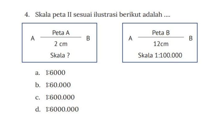 KUNCI JAWABAN IPS Kelas 7 Kurikulum Merdeka, Skala Peta II Sesuai Ilustrasi Berikut adalah ...
