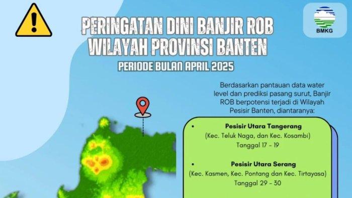 Peringatan Dini BMKG: Banjir ROB Berpotensi Terjadi di Wilayah Provinsi Banten Periode April ...