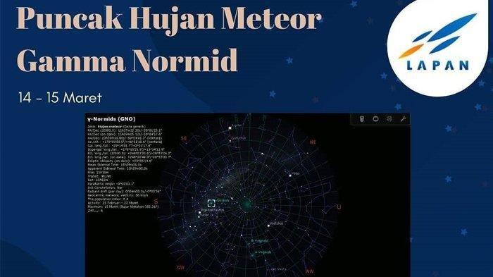 Sebentar Lagi ! Puncak Hujan Meteor Gamma Normid Hiasi Langit di ...