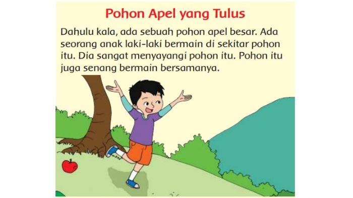 KUNCI JAWABAN Tema 2 Kelas 3 SD Halaman 2 3 4, Apa Kebaikan yang ...