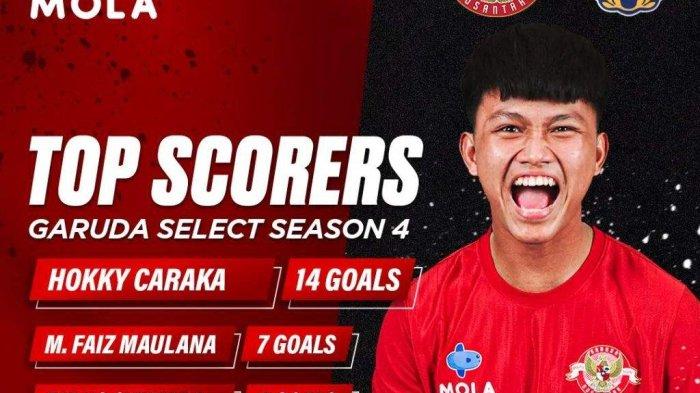 Profil Hokky Caraka, Kelahiran Gunungkidul Bintang Timnas Indonesia vs ...