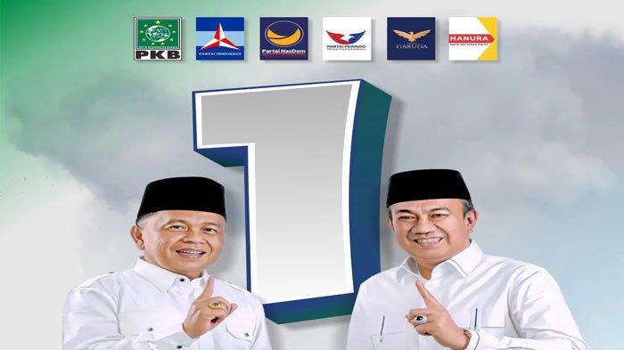 Asmar-Muzamil Bupati dan Wakil Bupati Terpilih Kepulauan Meranti Riau ...