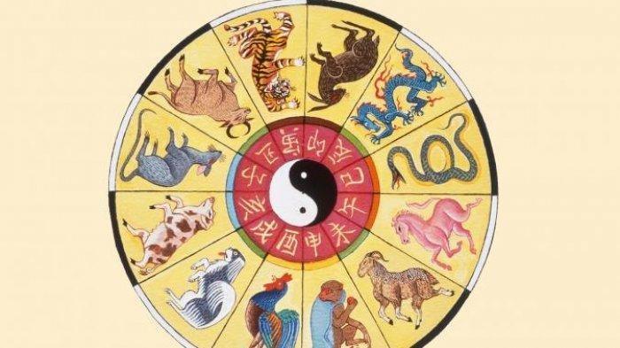 4 Shio China Spesial, Simbol Kuno Kekuatan, Kemakmuran, Kesehatan di ...