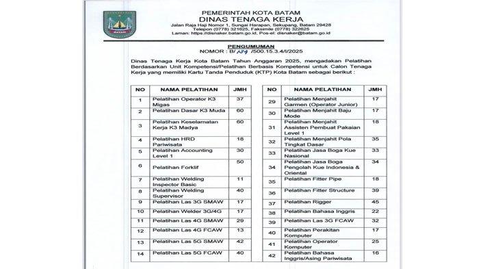 Disnaker Batam Buka Pelatihan Kerja 2025, Ini Syarat dan Dokumen yang ...