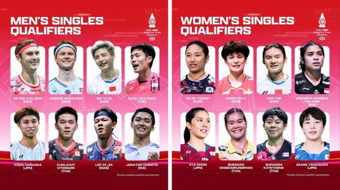 Daftar Pemain BWF World Tour Finals 2024, Ganda Putra 2 Wakil, Indonesia Ada di Semua Nomor ...