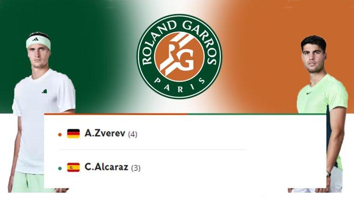 Hasil Roland Garros French Open 2024, Carlos Alcaraz vs Alexander Zverev Duel di Final ...