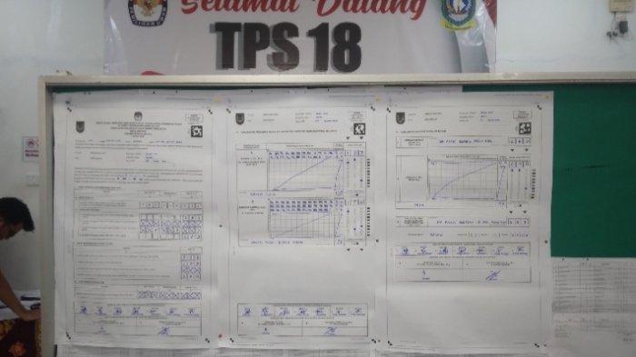 Hasil Pilkada Batam 2024, Amsakar Ungguli Nuryanto di TPS 18 KDA Tempatnya Mencoblos ...