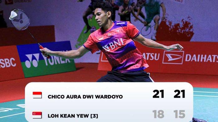 Hasil Indonesia Masters 2023, Apriyani/Siti Fadia, Gregoria, Chico Menang, Ginting Kalah ...