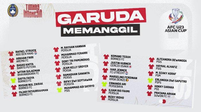 Daftar Pemain Timnas U23 Indonesia yang Dipanggil Shin Tae-yong untuk Piala Asia U23 2024 ...