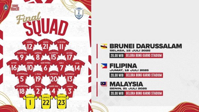 Final, Inilah Daftar 23 Pemain Timnas Indonesia untuk ASEAN Cup U23 2025 - Halaman all ...