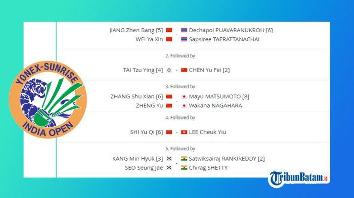 Live Streaming, Live Score Final India Open 2024, Penakluk Ginting ...