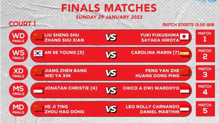 Live Streaming Final Indonesia Masters 2023 Jojo vs Chico, Leo/Daniel vs He/Zhou - Tribunbatam.id