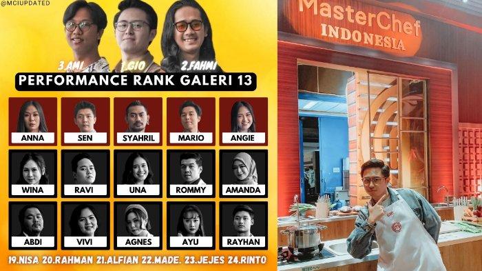 Gio jadi Peringkat Pertama MasterChef Indonesia 10 selama Tiga Minggu ...