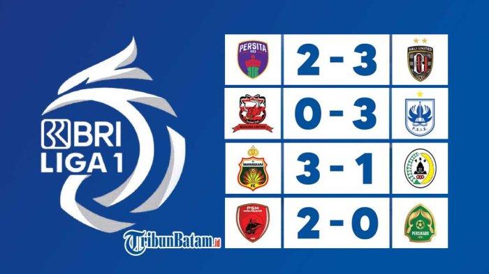 Hasil, Klasemen, Top Skor BRI Liga 1 Setelah PSM, Bali United, PSIS Semarang Menang - Halaman ...