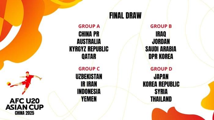 Hasil Drawing Piala Asia U20 China 2025, Indonesia, Iran Grup C, Thailand, Jepang, Korsel di ...