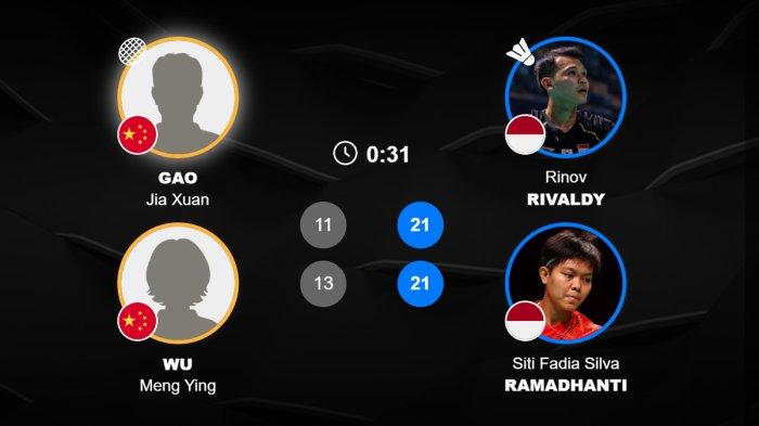 Hasil Final Kejuaraan Beregu Campuran Asia 2025, Rinov/Siti Fadia Menang, Indonesia 1-0 China ...