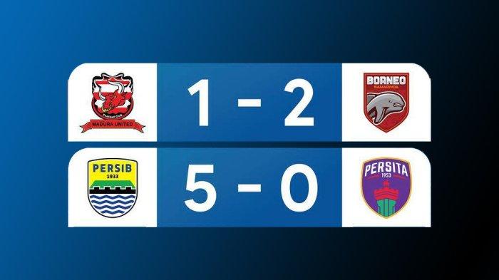 Hasil, Klasemen, Top Skor BRI Liga 1 2023-2024 Setelah Persib Menang, Borneo FC Kuasai Klasemen ...