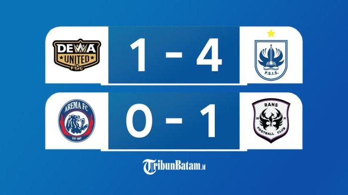 Hasil, Klasemen, Top Skor BRI Liga 1 2023-2024 Setelah PSIS Menang, Arema FC Kalah - Tribunbatam.id