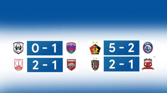 Hasil, Klasemen, Top Skor BRI Liga 1 2023-2024 Setelah Bali United, Persis Menang, Arema FC ...