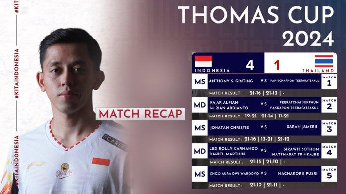 Hasil Thomas Cup 2024, Indonesia Menang 4-1 atas Thailand, Hanya Fajar/Rian yang Kalah ...