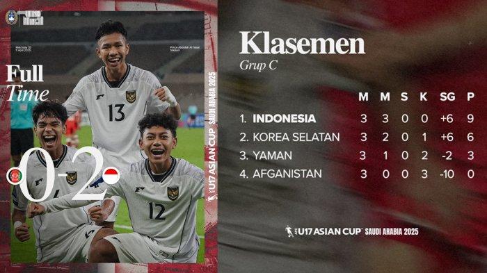 Hasil, Klasemen Akhir, Top Skor Piala Asia U17 2025 Setelah Timnas U17 Indonesia Menang Lagi ...