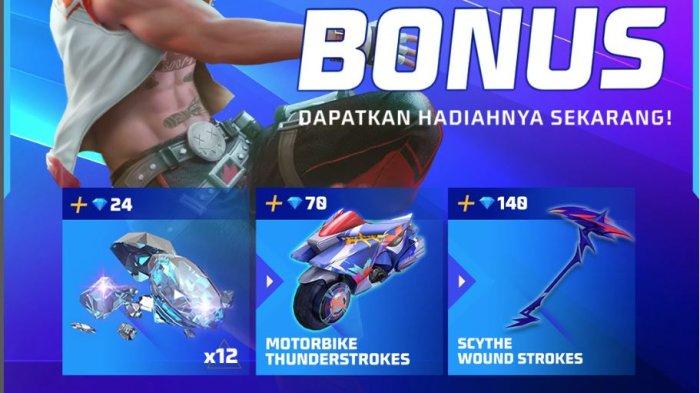 Kode Redeem FF Free Fire Terbaru Hari Ini Kamis 4 Juli 2024, Segera Raih Items Gratis ...
