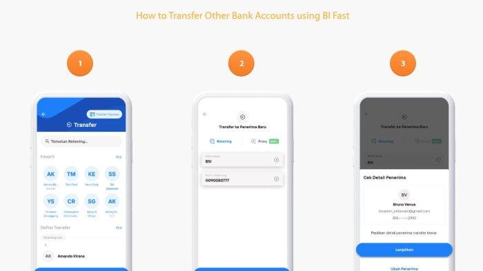 Cara Transfer Mandiri ke BRI via Livin Mandiri, ATM Mandiri, dan SMS ...
