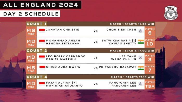 Jadwal All England 2024 Hari Ini Jojo, Ahsan/Hendra, Fajar/Rian, Leo/Daniel Main - Tribunbatam.id