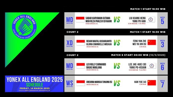 Live Streaming All England 2025, Gregoria vs Han Yue, Sabar/Reza vs Liu Kuang Heng/Yang Po Han ...