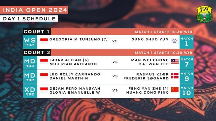 Jadwal Badminton India Open 2024 Hari Ini Gregoria, Fajar/Rian, Leo/Daniel, Dejan/Gloria Main ...