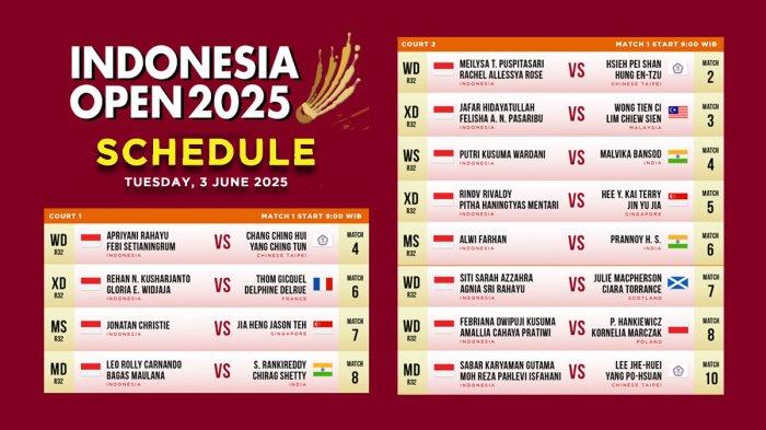 Jadwal Indonesia Open 2025 Hari Ini Jonatan Christie vs Jia Heng Jason ...