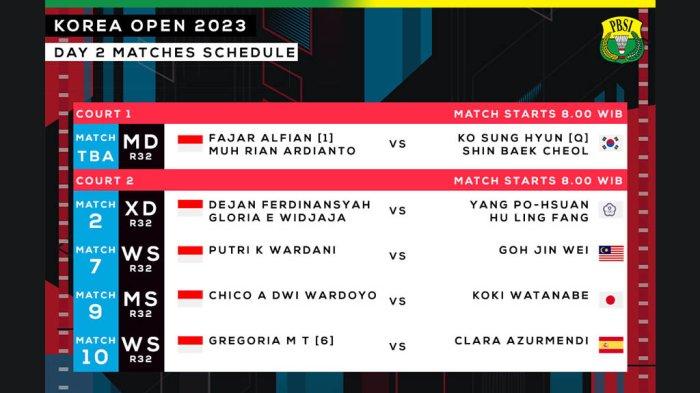 Live Streaming Korea Open 2023 Hari Ini Fajar/Rian vs Ko Sung-hyun/Shin Baek-cheol - Tribunbatam.id