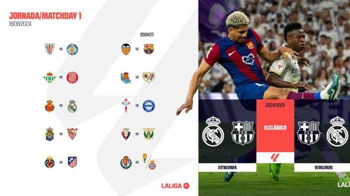 Jadwal LaLiga Liga Spanyol 2024-2025, El Clasico Real Madrid vs Barcelona 27 Oktober & 11 Mei ...