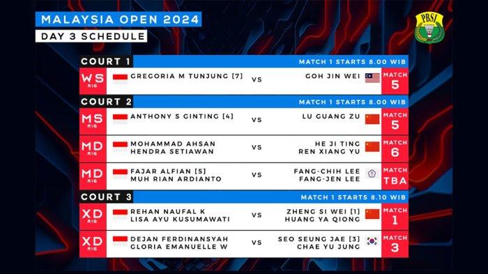 Live Streaming Malaysia Open 2024 Hari Ini Ginting vs Lu Guang Zu, Gregoria vs Goh Jin Wei ...