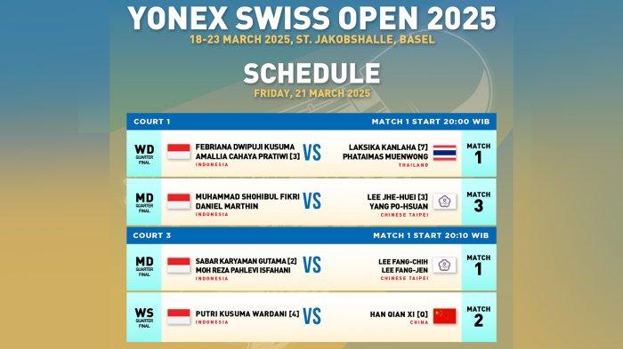 Jadwal Swiss Open 2025 Hari Ini Putri KW vs Han Qian Xi, Fikri/Daniel dan Sabar/Reza vs Wakil ...