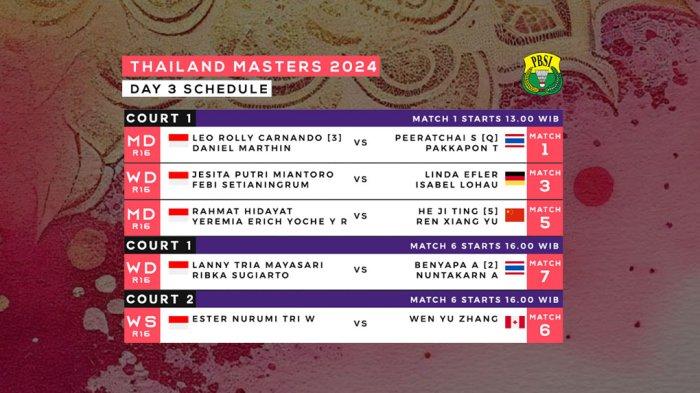 Jadwal Thailand Masters 2024, Pertemuan Perdana Leo/Daniel vs Peeratchai/Pakkapon - Tribunbatam.id